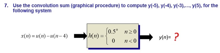 Solved 7. Use the convolution sum (graphical procedure) to | Chegg.com