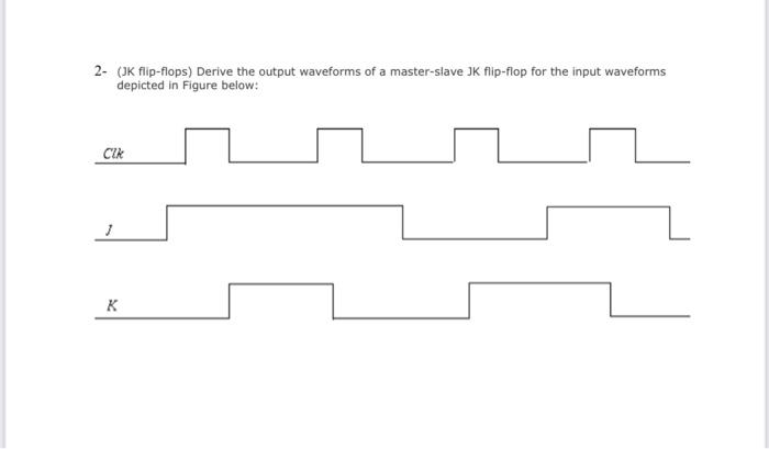 Solved 2. (K flip-flops) Derive the output waveforms of a | Chegg.com