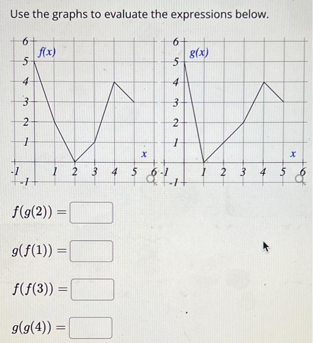 Solved Use the graphs to evaluate the expressions below. | Chegg.com