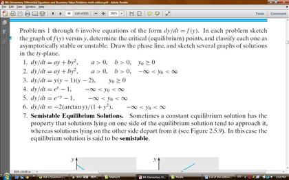 Solved Problems 1 through 6 involve equations of the form | Chegg.com