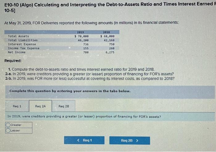 Solved E10-10 (Algo) Calculating and Interpreting the | Chegg.com