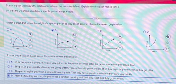 Solved Sketch a graph that shows the relationship between | Chegg.com