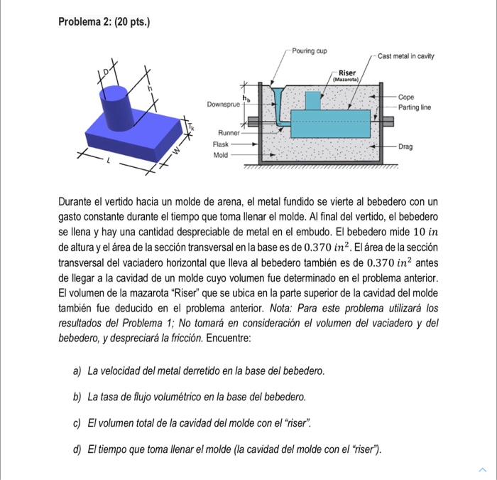 Problema 2: (20 pts.) Pouring cup Cast metal in | Chegg.com