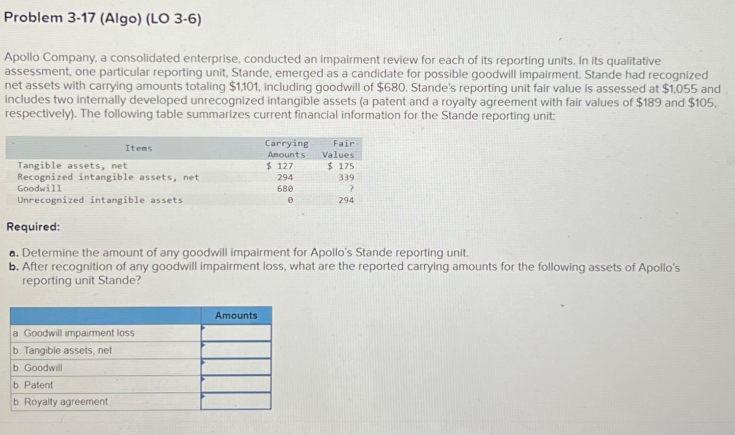 Solved Problem 3-17 (Algo) (LO 3-6)Apollo Company, a | Chegg.com