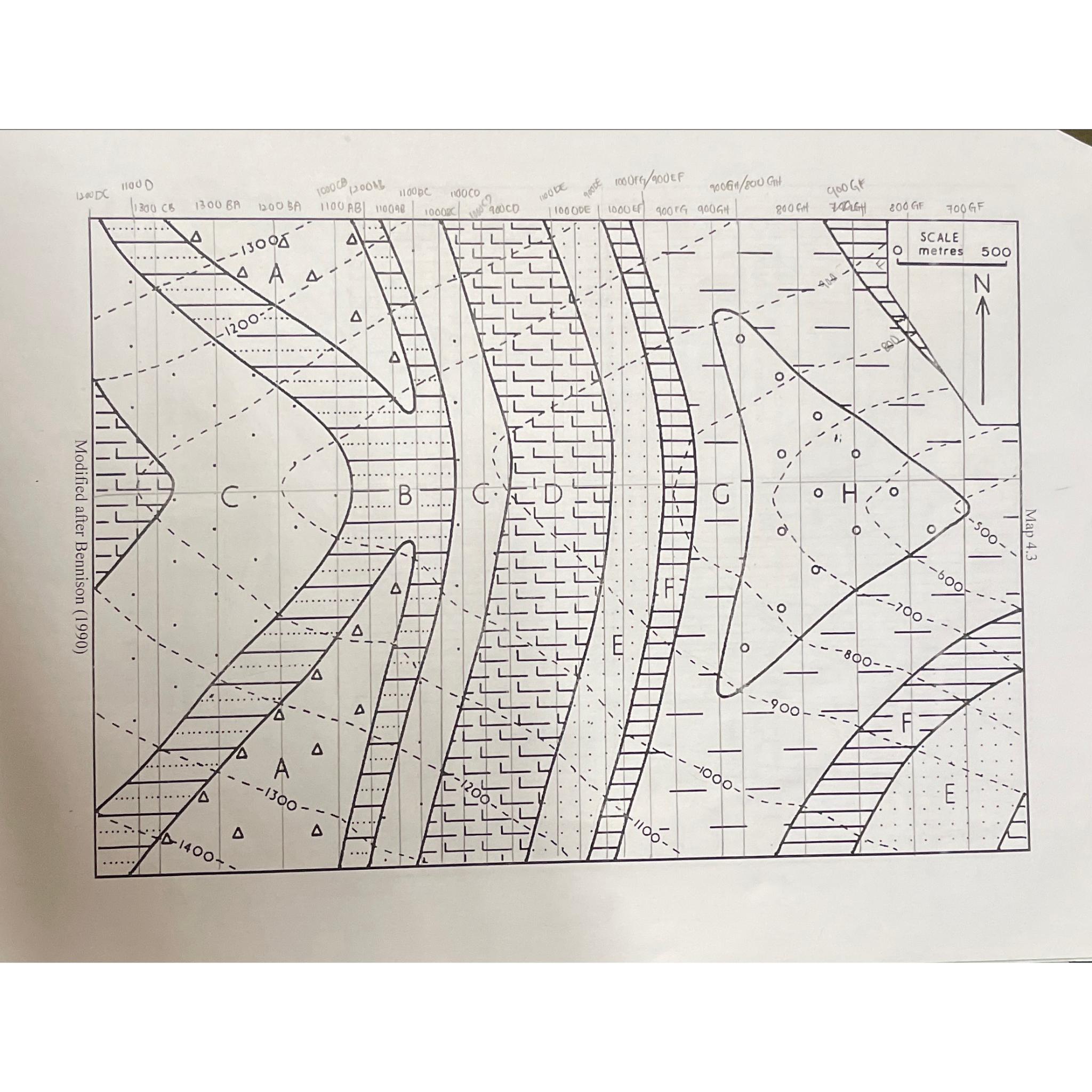 Solved EXERCISE 4:31. ﻿Give evidences to show the occurrence | Chegg.com