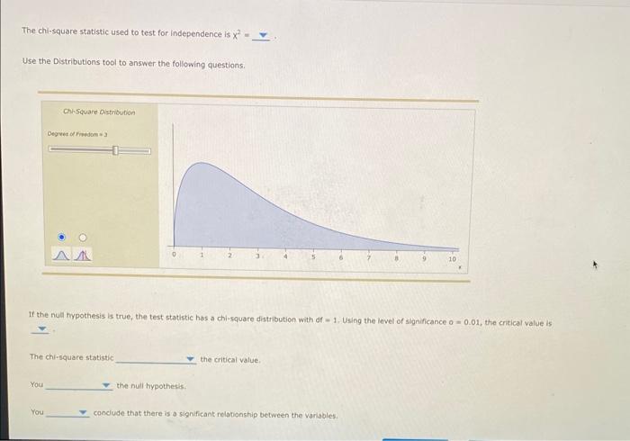 Solved 4. The chi-square test for independence - The test | Chegg.com