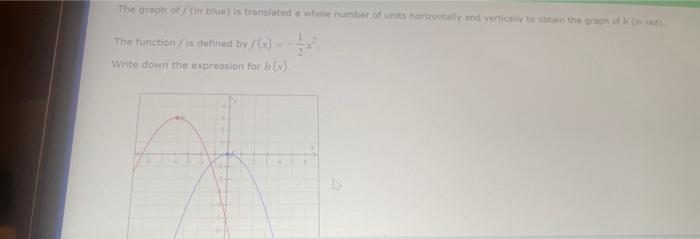 Solved The function f is defined by r(x)=−21x2 Write down | Chegg.com