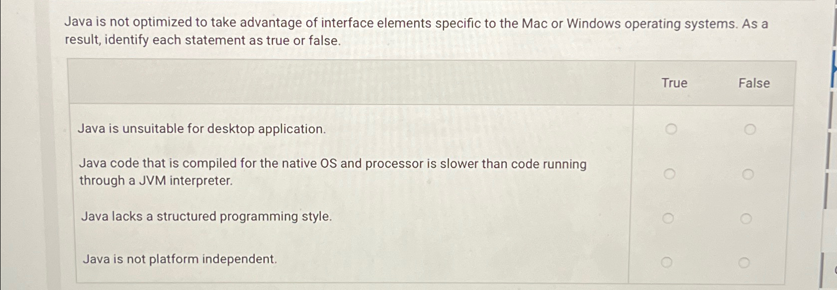Solved Java is not optimized to take advantage of interface | Chegg.com