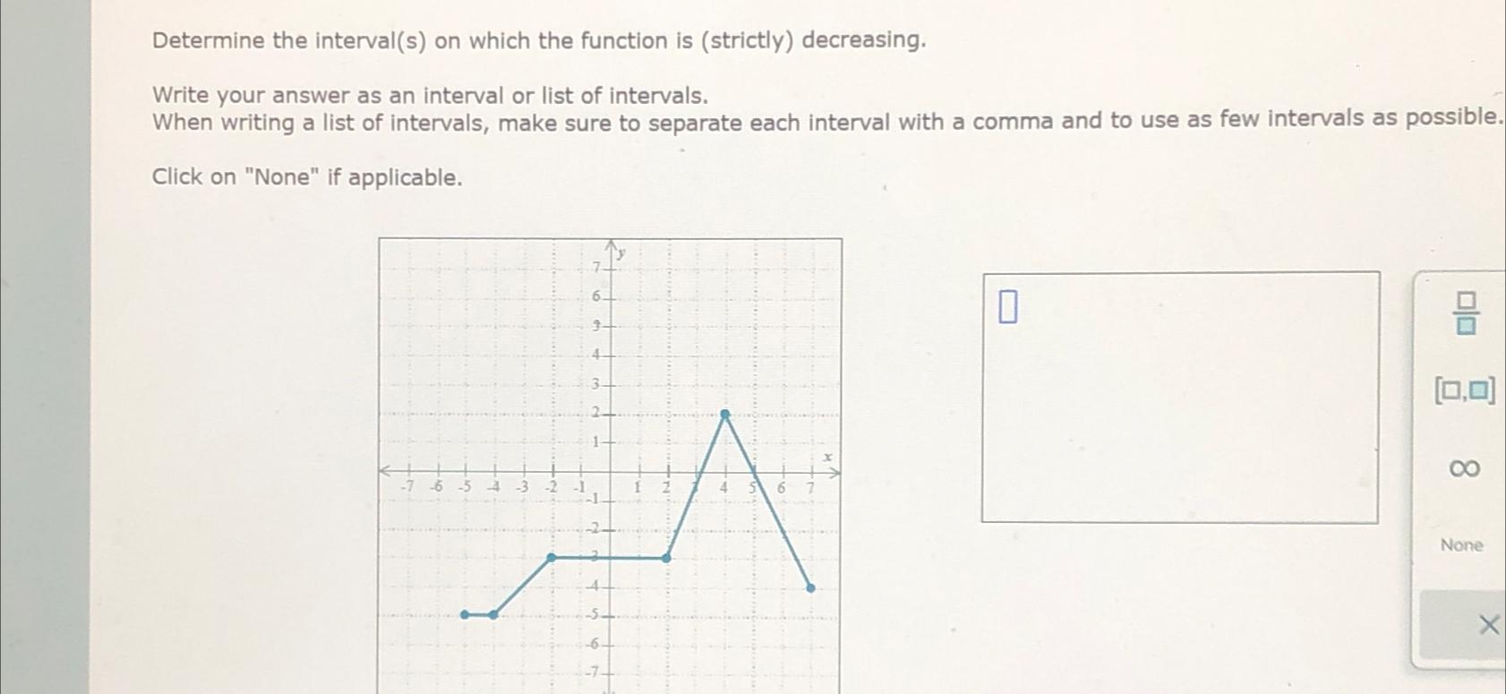 Solved Determine the interval(s) ﻿on which the function is | Chegg.com