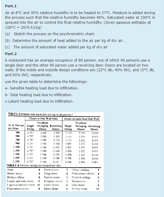 Solved Part. 1Air at 8°C ﻿and 30% ﻿relative humidity is to | Chegg.com