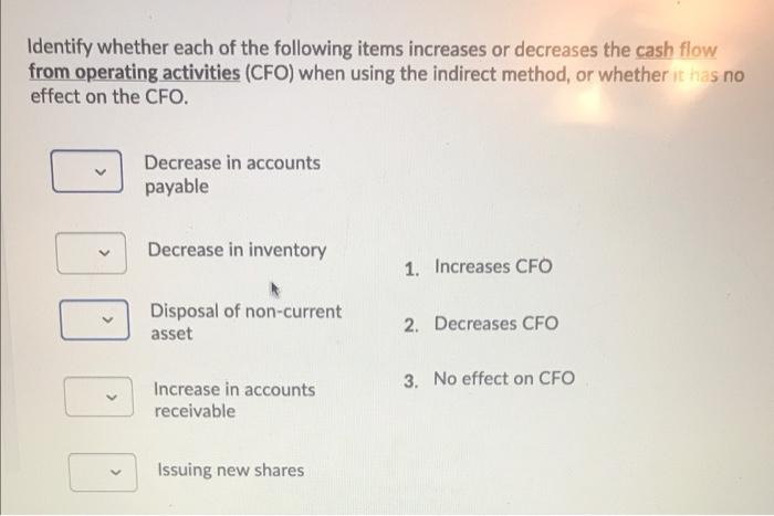 Solved Identify whether each of the following items | Chegg.com