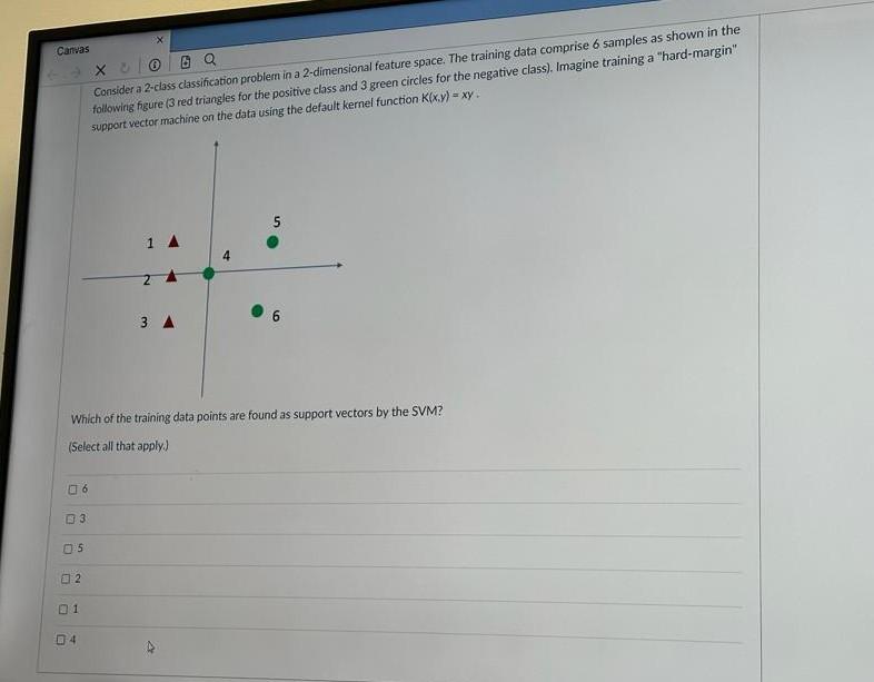 Solved Consider a 2-class classification problem in a | Chegg.com