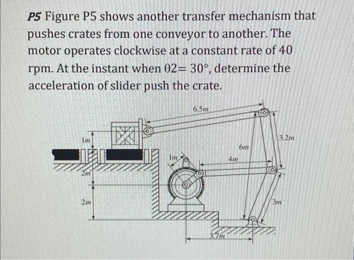 Solved P5 Figure P5 shows another transfer mechanism that | Chegg.com