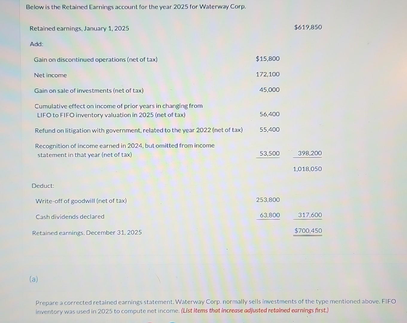 Solved Below is the Retained Earnings account for the year | Chegg.com