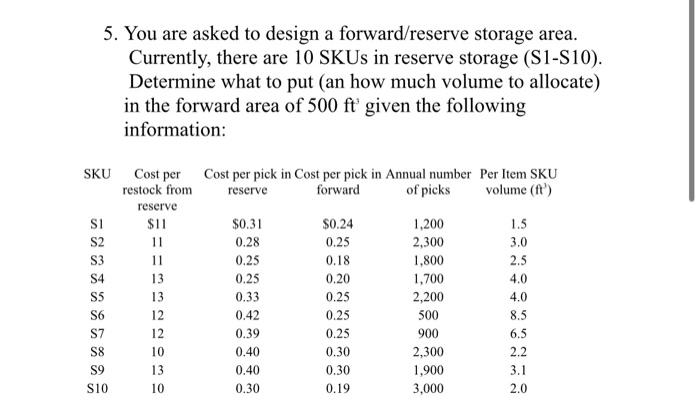Solved 5. You are asked to design a forward/reserve storage | Chegg.com