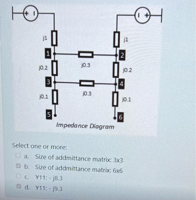 Solved What is the size of admittance matrix for this? What | Chegg.com