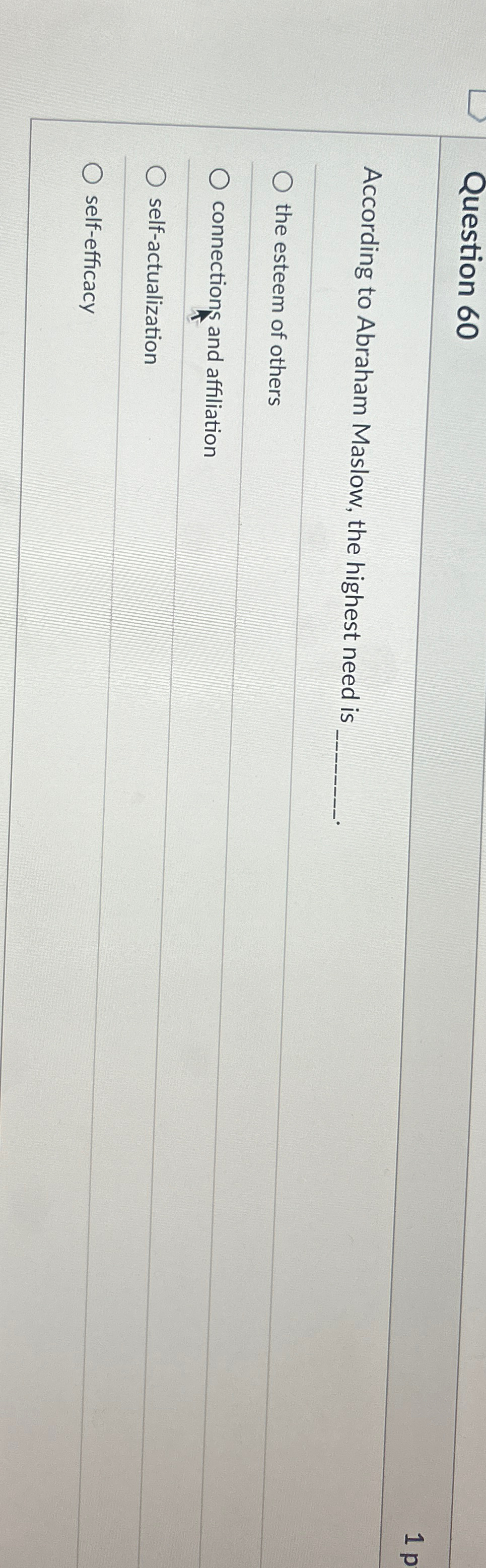 Solved Question 60According to Abraham Maslow, the highest | Chegg.com