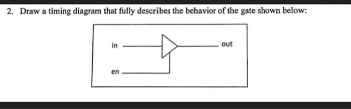Solved Draw a timing diagram that fully describes the | Chegg.com