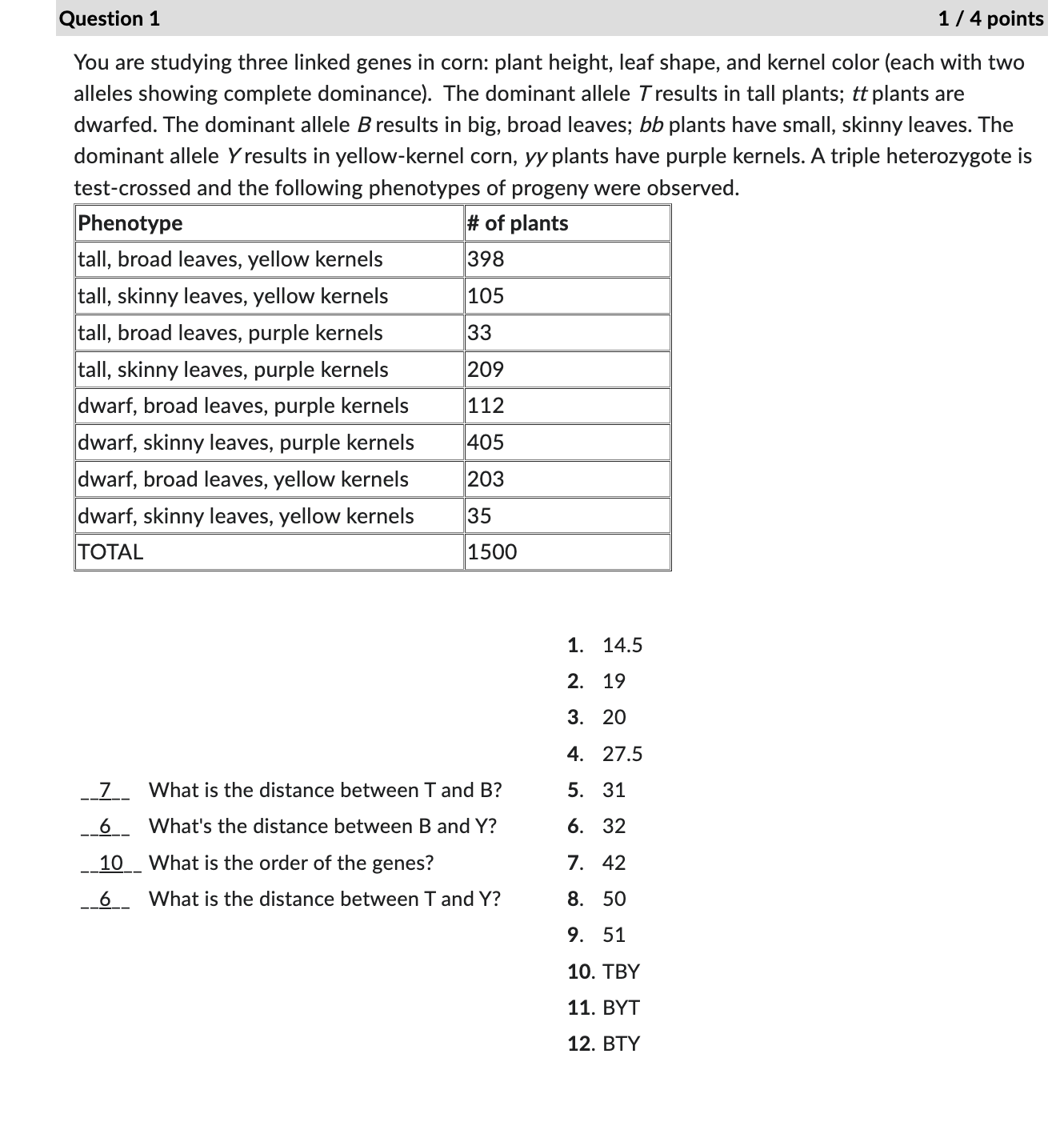 Solved Question 1You are studying three linked genes in | Chegg.com