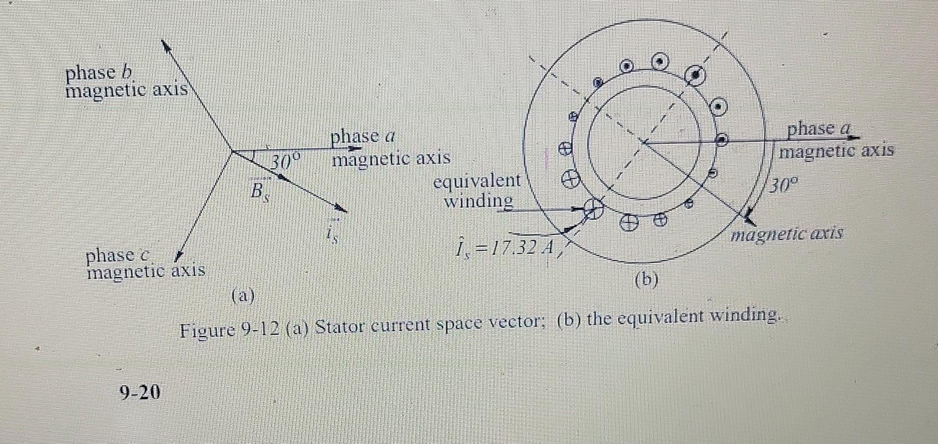 Solved good morning, good afternoon, good evening, I need | Chegg.com