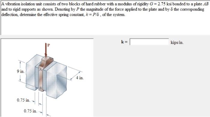 Solved A vibration isolation unit consists of two blocks of | Chegg.com