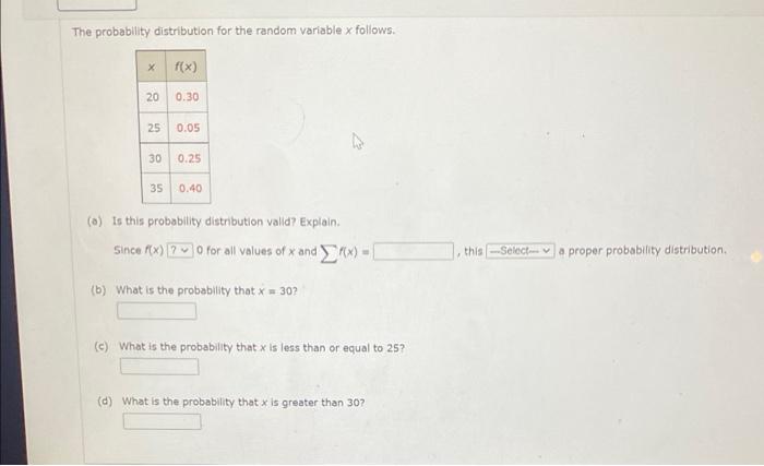 Solved The probability distribution for the random variable | Chegg.com