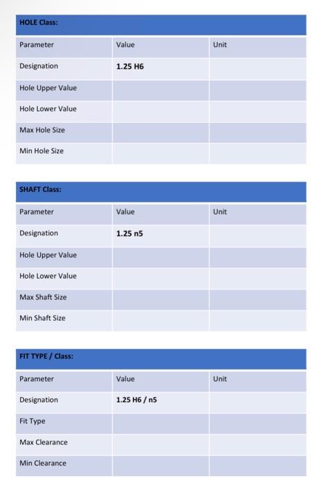 Solved 1. Determine the following parameters for all | Chegg.com