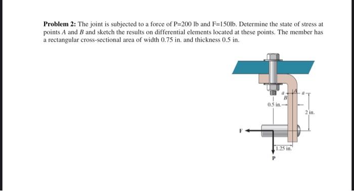 Solved Problem 2: The joint is subjected to a force of | Chegg.com