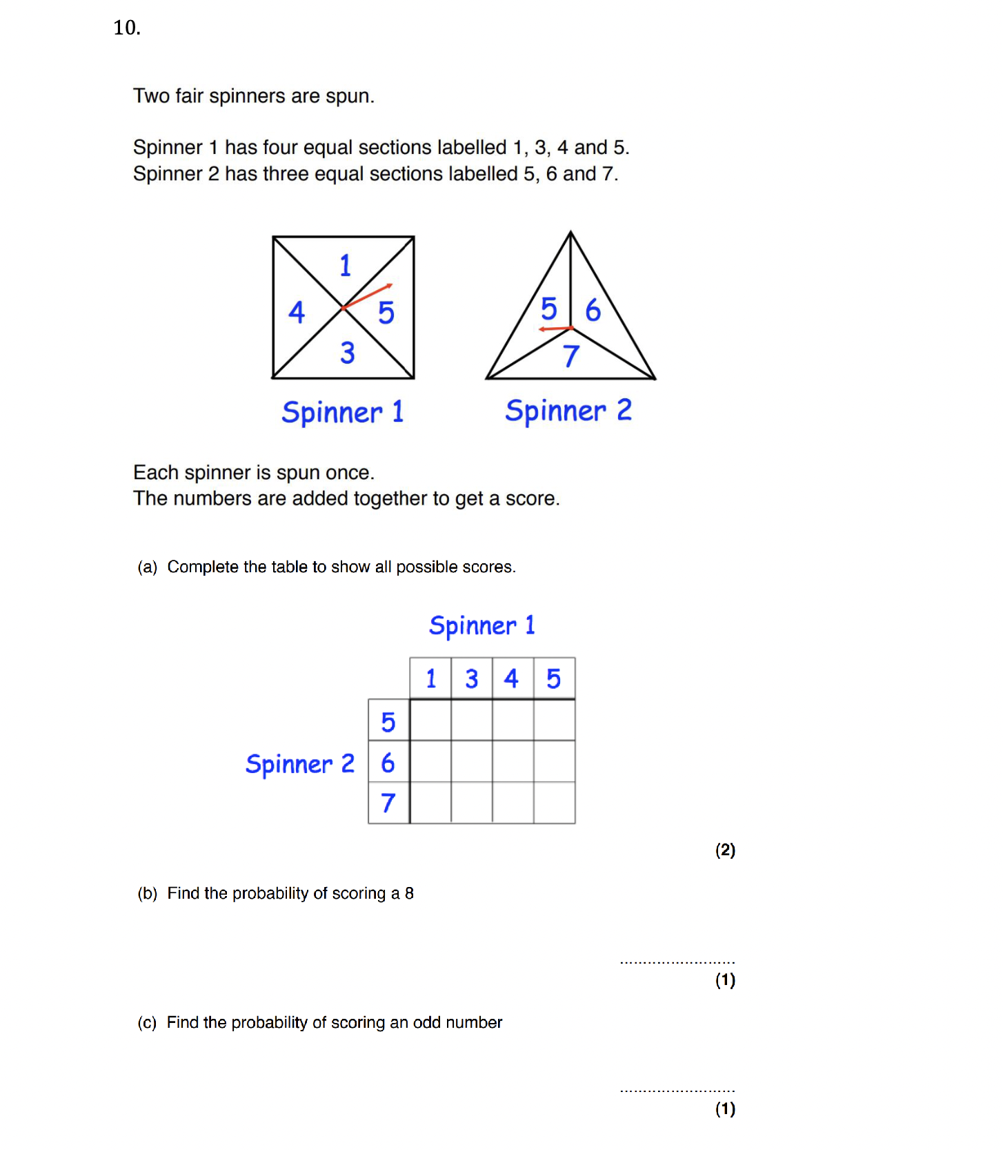 Solved Two fair spinners are spun.Spinner 1 ﻿has four equal | Chegg.com
