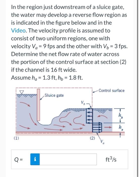 Solved In the region just downstream of a sluice gate, the | Chegg.com