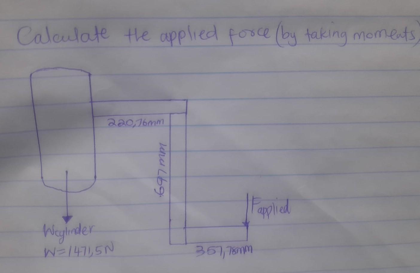 Solved Calculate the applied force (by taking momeats) | Chegg.com