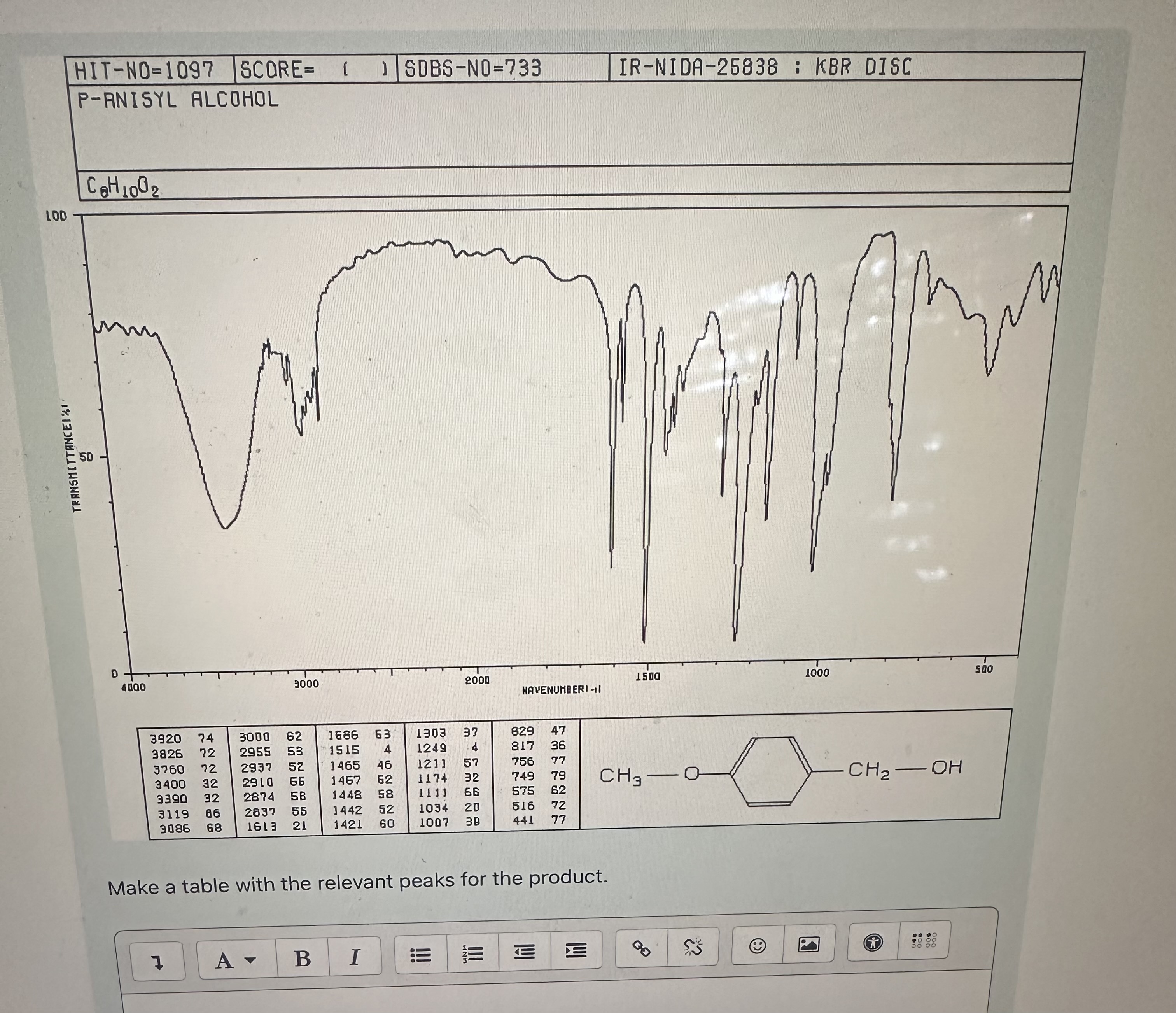 Solved Make a table with the relevant peaks for the product. | Chegg.com
