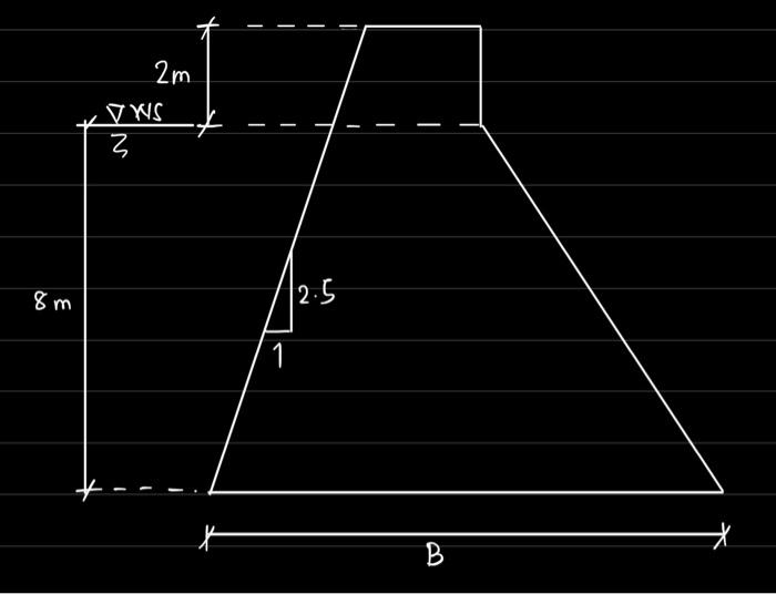 Solved A CONCRETE DAM HAS THE CROSS SECTION AS SHOWN IN THE | Chegg.com