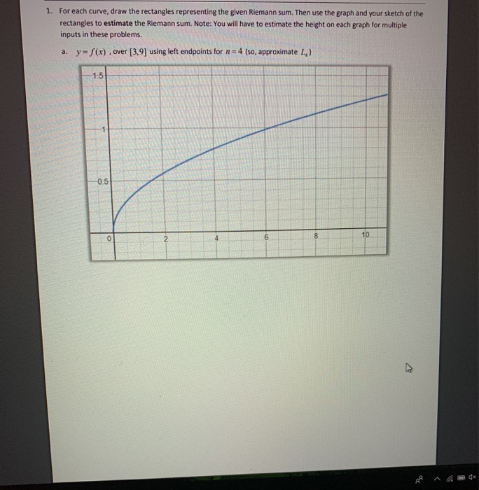 Solved 1. For each curve, draw the rectangles representing | Chegg.com