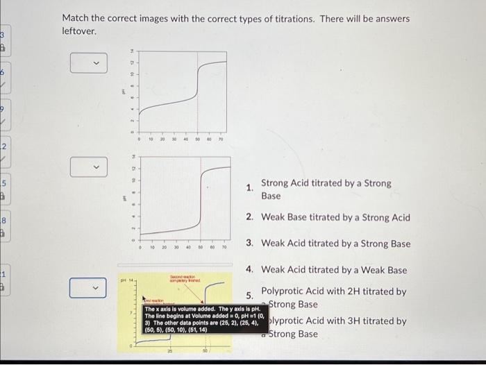 Solved A Question 19 (1 point) Retake question Match the | Chegg.com