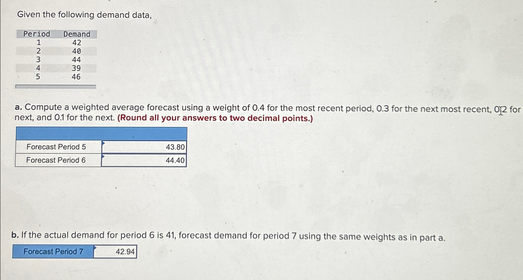 Solved Given the following demand | Chegg.com