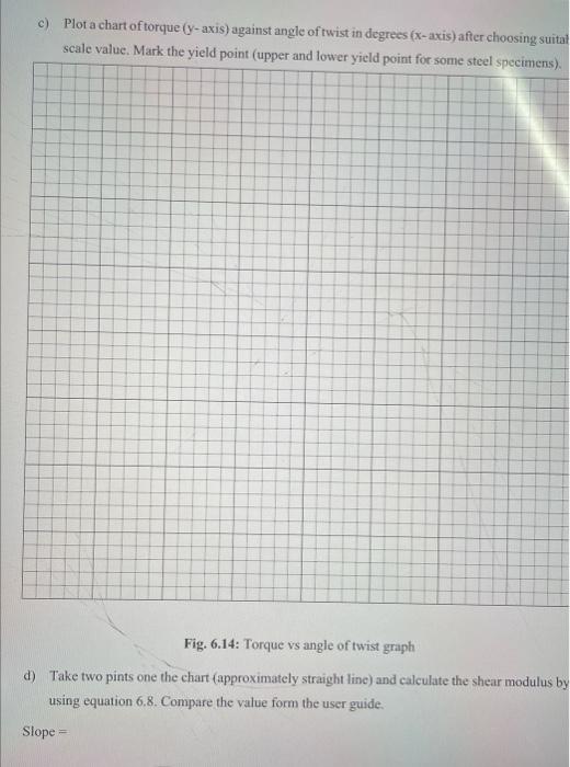 Solved Modulus of Rigidity or Shear Modulus (G) The modulus | Chegg.com