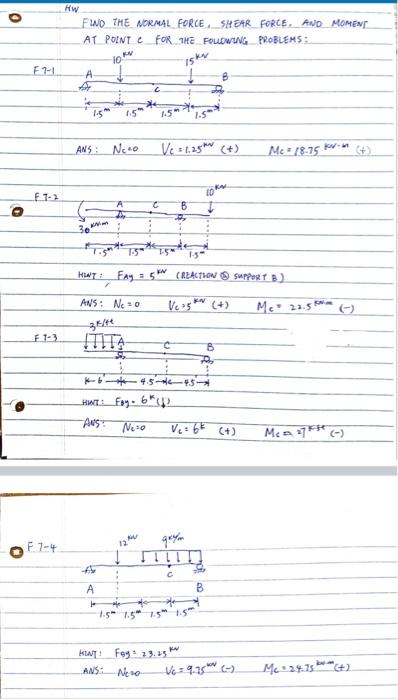 Solved a) create FBD to find support reactions; and b) | Chegg.com