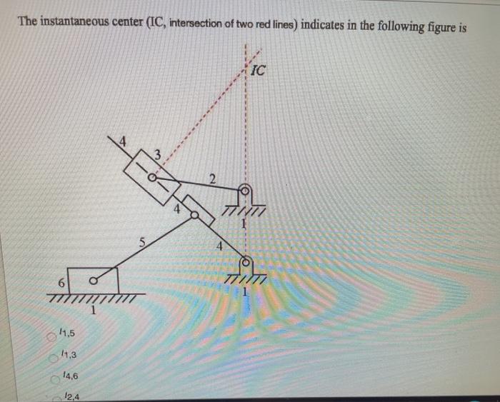 Solved The instantaneous center (IC, intersection of two red | Chegg.com