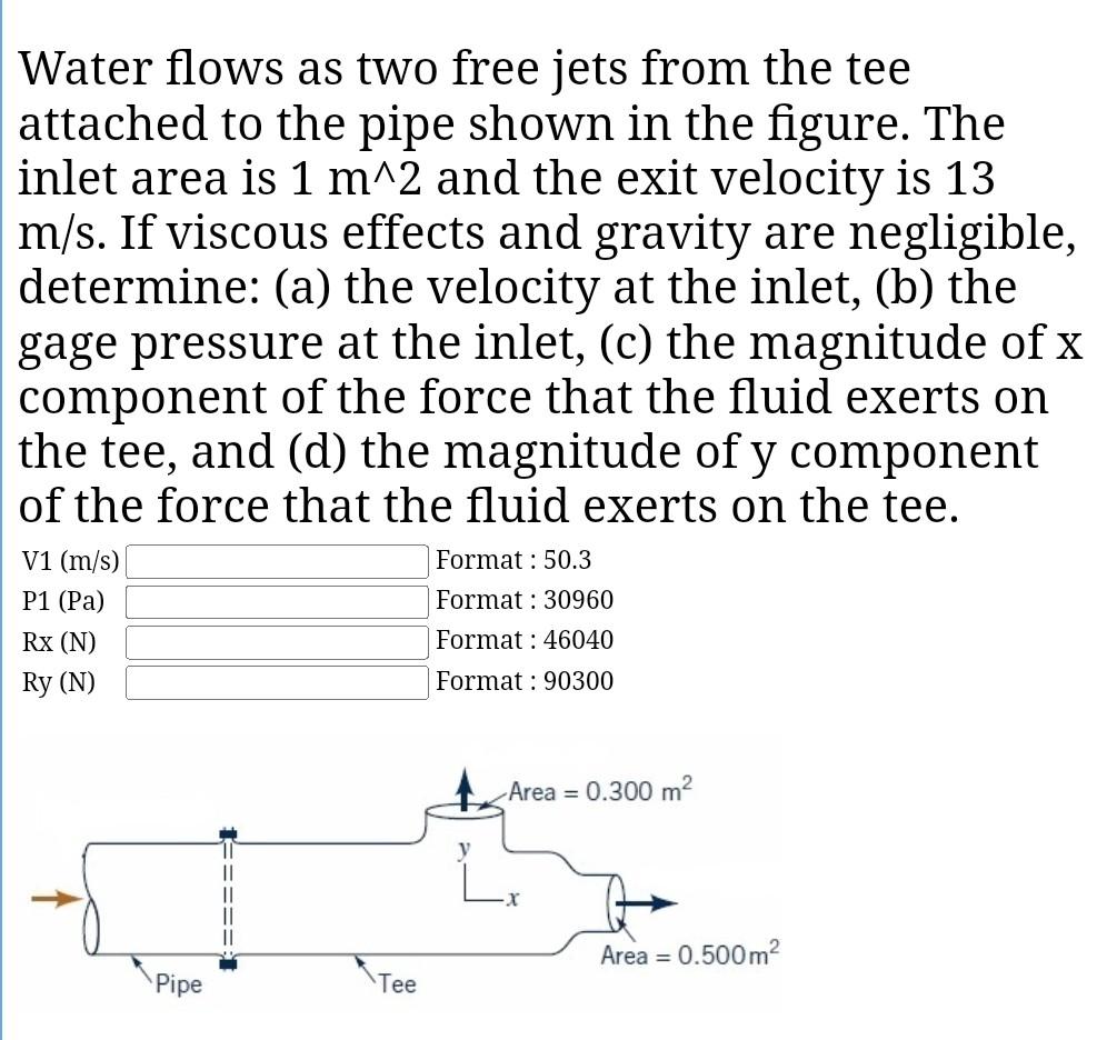 Solved Water flows as two free jets from the tee attached to | Chegg.com