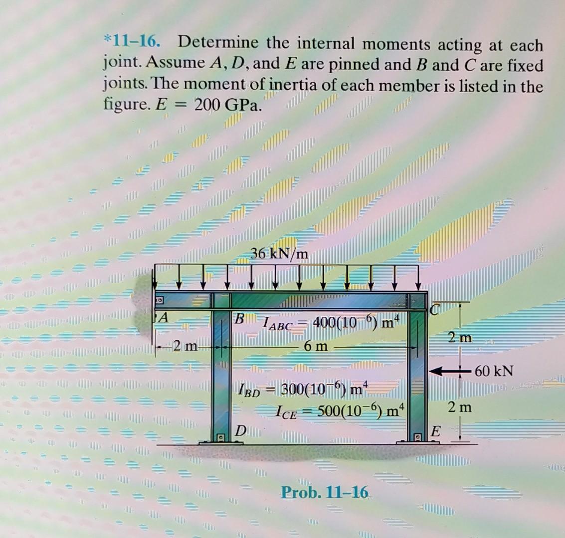 Solved *11-16. Determine the internal moments acting at each | Chegg.com