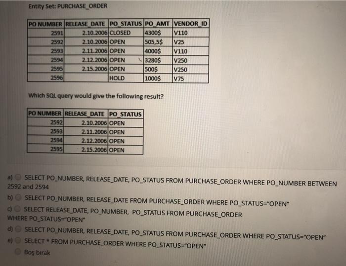 Solved Entity Set: PURCHASE ORDER PO NUMBER RELEASE DATE PO | Chegg.com