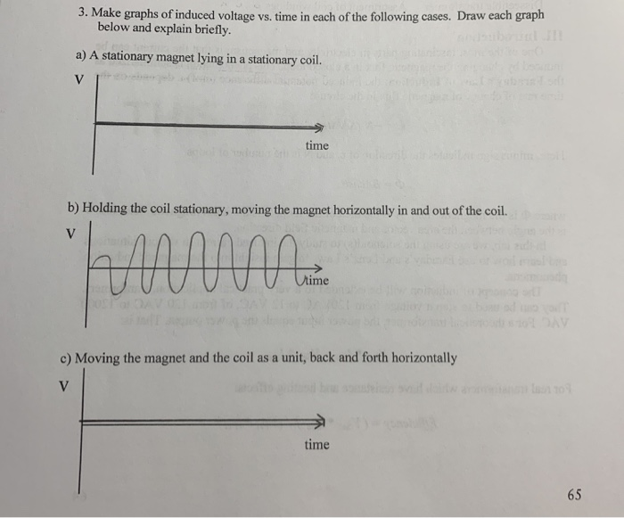 Solved 3. Make graphs of induced voltage vs. time in each of | Chegg.com