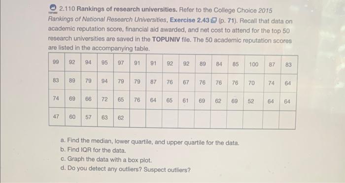 Solved (4) 2.110 Rankings of research universities. Refer to | Chegg.com
