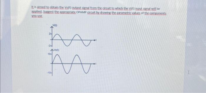 Solved It is aimed to obtain the Vo(t) output signal from | Chegg.com