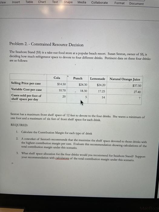 Solved Problem 2. - Constrained Resource Decision The | Chegg.com