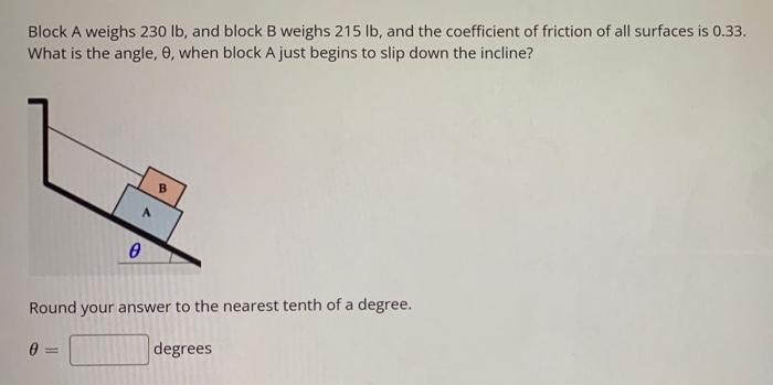 Solved Block A weighs 230lb, and block B weighs 215lb, and | Chegg.com