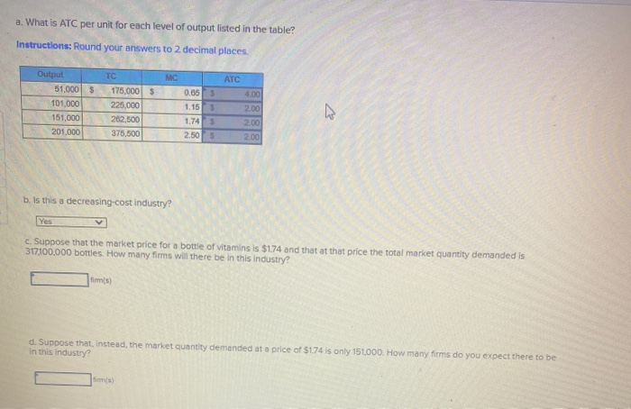 Solved a. What is ATC per unit for each level of output | Chegg.com