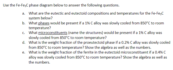 Solved Use the Fe-Fe3C ﻿phase diagram below to answer the | Chegg.com