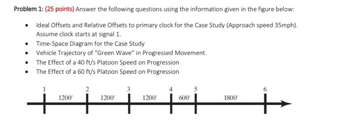 Problem 1: (25 points) Answer the following questions | Chegg.com